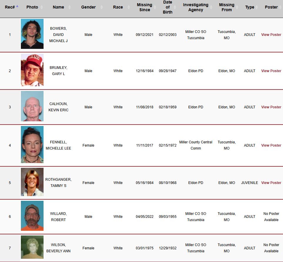 National Missing Persons Day – News/ Talk KRMS