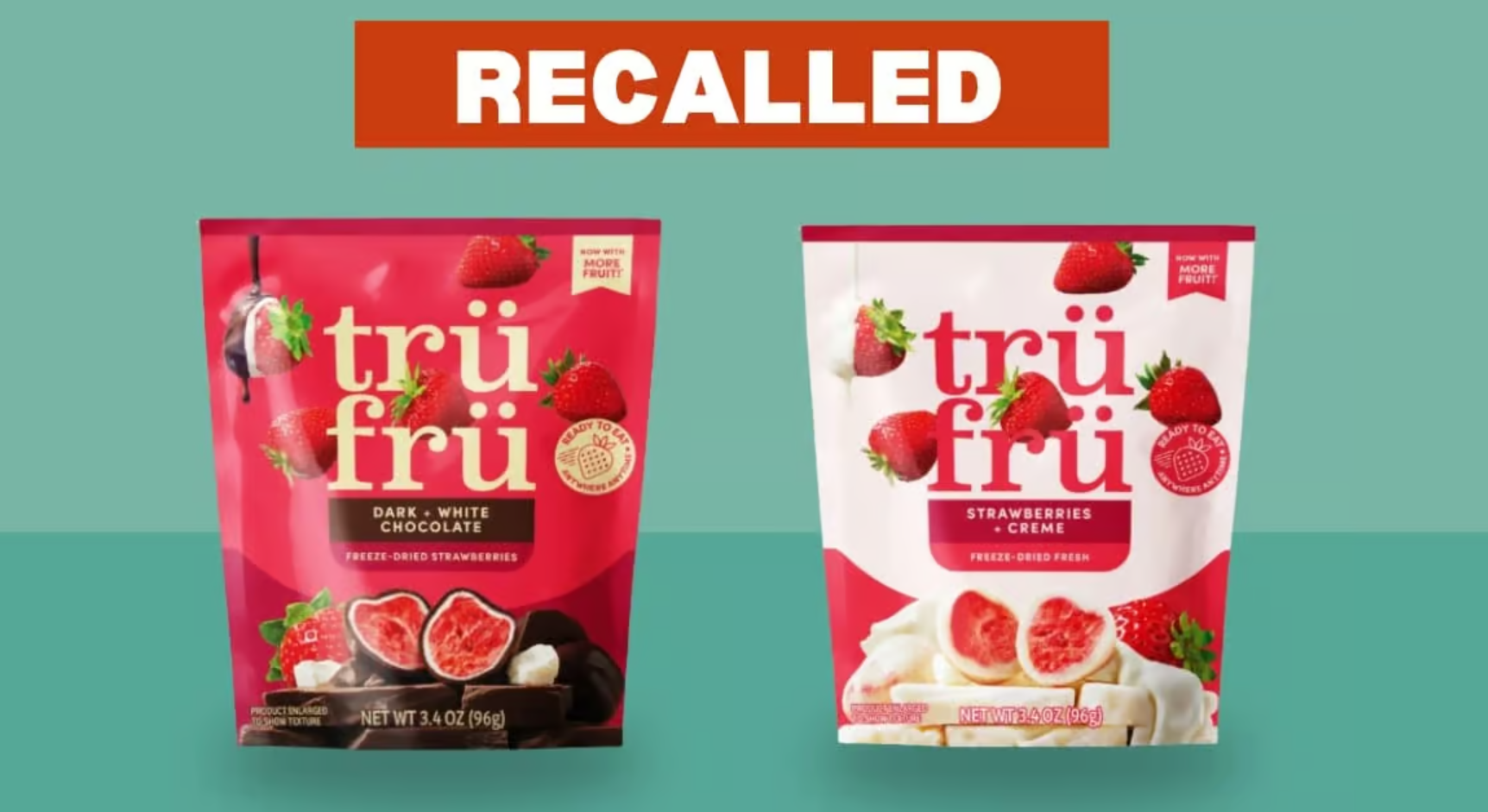 Popular Chocolate Fruit Snack Recalled Due To Metal Fragments – News ...